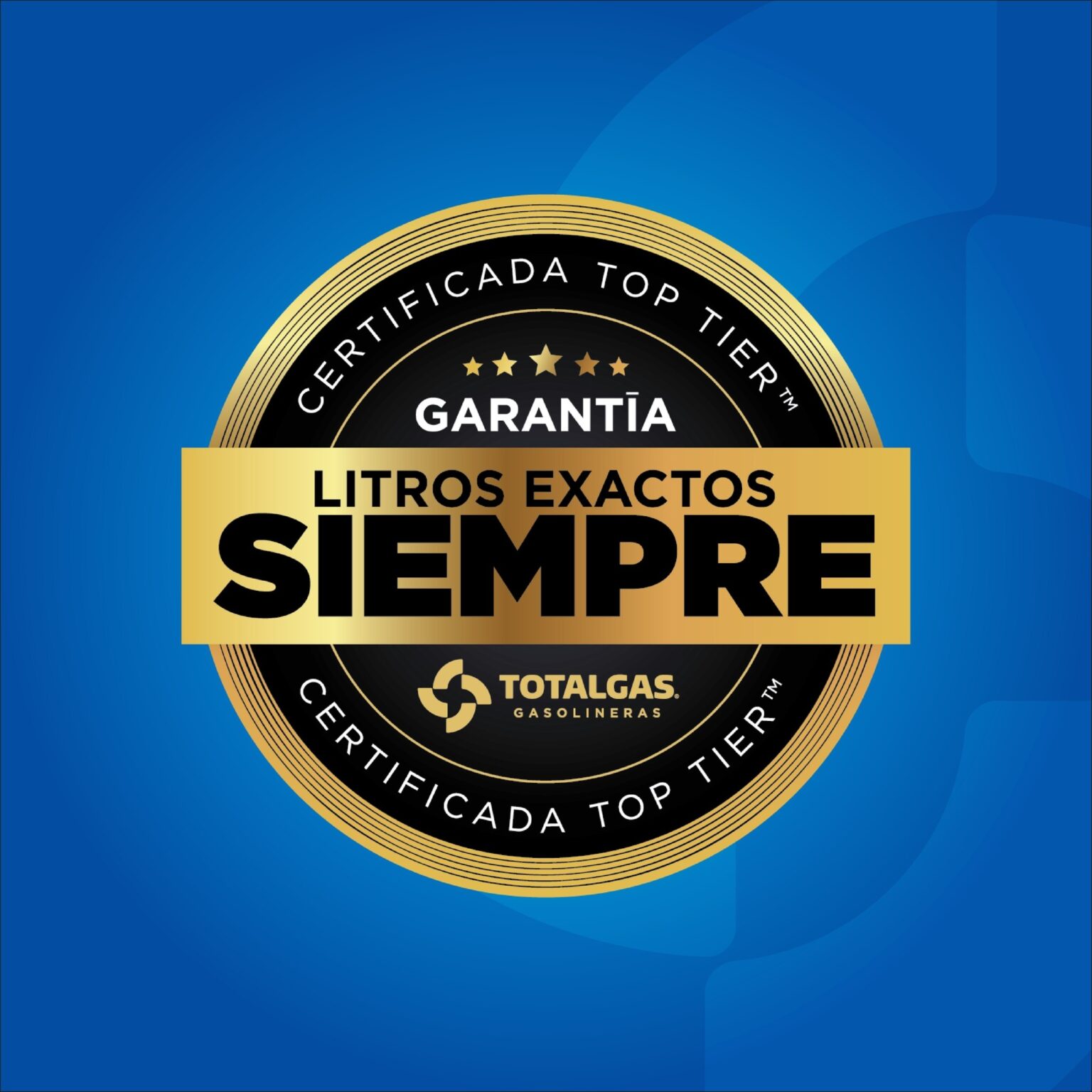 Total Gas
